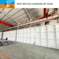 China Custom Hot Dip Galvanizing Plant with Zinc Kettle Furnace - 50mm/60mm Steel Plate & Complete Environmental Systems for sale