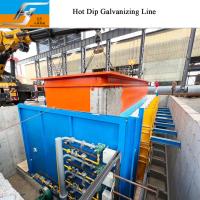 China BEIHAI GALVANIZING Hot Dip Galvanizing Furnace BH001 with ±5°C Temperature Control and 32% Energy Savings for sale