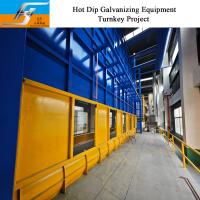 China BEIHAI GALVANIZING Hot Dip Galvanizing Furnace BH001 with ±5°C Temperature Control and 32% Energy Savings for sale
