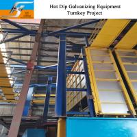 China Hot Dip Galvanizing Furnace Equipment BH001 with High-Velocity Burner and 400-600°C Heat Recovery System for sale