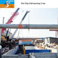 China Custom Hot Dip Galvanizing Line with High-Speed Pulse Combustion System - Custom Processing Capacity & Temperature Control for sale