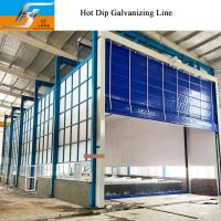 China Custom Hot Dip Galvanizing Line with High-Speed Pulse Combustion System - Custom Processing Capacity & Temperature Control for sale