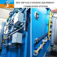 China Customizable L Type Hot Dip Galvanizing Line with 440-460°C Zinc Melt Temperature and 5 m/min Immersion Rate for sale
