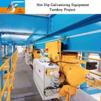 China Custom Automatic Hot Dip Galvanizing Plant with 50-100 Ton Annual Capacity and Eco-Friendly Production Line for sale