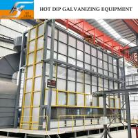 China Intelligent Manufacturing Hot Dip Galvanizing Equipment with Environment Friendly Zinc Coating Production Line and Customized Design for sale