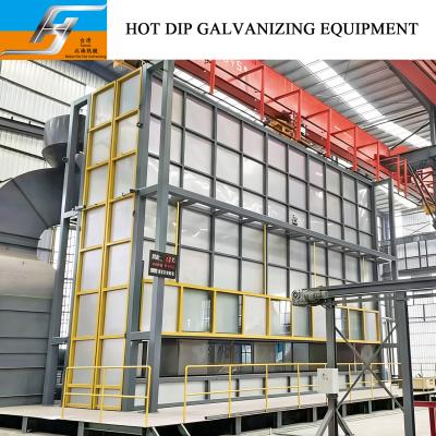 China Intelligent Manufacturing Hot Dip Galvanizing Equipment with Environment Friendly Zinc Coating Production Line and Customized Design for sale