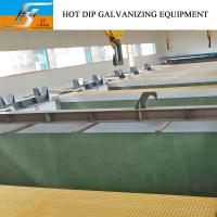 China High Efficiency Customized Design Hot Dip Galvanizing Equipment with Intelligent Manufacturing for Steel Protection for sale