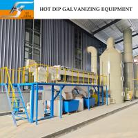 China Environment Friendly High Efficiency Customized Hot Dip Galvanizing Equipment for Zinc Coating Production Line for sale