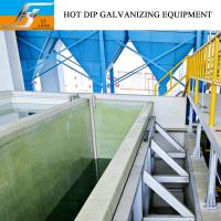 China Environment Friendly High Efficiency Customized Hot Dip Galvanizing Equipment for Zinc Coating Production Line for sale