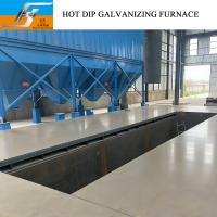 China Customized Design Hot Dip Galvanizing Equipment with Automatic Control and Energy-Saving Technology for Galvanizing Plant for sale