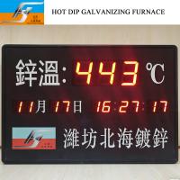China Customized Design Hot Dip Galvanizing Equipment with Automatic Control and Energy-Saving Technology for Galvanizing Plant for sale