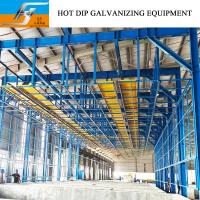 China Customized Design Hot Dip Galvanizing Equipment with Automatic Control and Energy-Saving Technology for Galvanizing Plant for sale