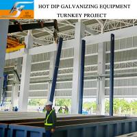 China Customized Hot Dip Galvanizing Equipment with Automatic/Semi-automatic Control and High Velocity Pulse Firing System for Zinc Coating Plants for sale