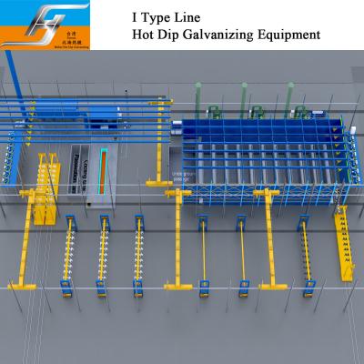 China I-Type Hot Dip Galvanizing Production Line Turnkey Project - Complete Equipment & Installation Services for sale