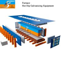 China High Velocity Hot Dip Galvanizing Furnace with 120m/s Burners & PLC Control for Industrial Production Lines for sale