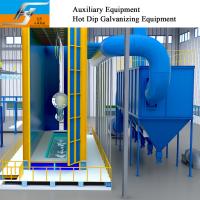 China Hot Dip Galvanizing Equipment with 95% Fume Capture & 100% Water Recycling - Complete Pollution Control System for sale