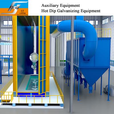 China Hot Dip Galvanizing Equipment with 95% Fume Capture & 100% Water Recycling - Complete Pollution Control System for sale