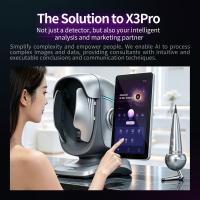 China AI Magic 3d Mirror Facial Scanner Analizador De Piel Acne Skin Analysis Full Face Scanner Testing Skin Analyzer Machine for sale