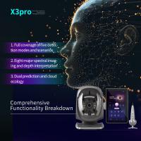 China AI Magic 3d Mirror Facial Scanner Analizador De Piel Acne Skin Analysis Full Face Scanner Testing Skin Analyzer Machine for sale
