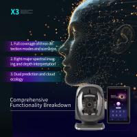 China X3 Skin Analyzer AI Camera Salon Facial Diagnostic Beauty Detector HD Scanner Machine Equipment for sale
