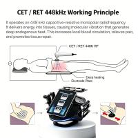 China Hazeen 448K Tensamax Radiofrecuencia monopolar terapia y estetica en modo monopolar con RET/CET, para salones y clinicas for sale