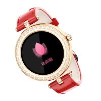 China 43mm Round Screen Smartwatch Heart Rate Blood Pressure Monitor Realtek8762C 180mAh for sale