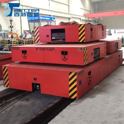China 95ton Motorized Rail Transfer Wagon Powered by Cable Drum for sale