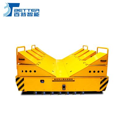China 25 Ton Heavy Load Carbon Steel Coil Transfer Trolley Heat Resistant for sale