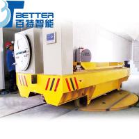 China Steel Cross Rail Transfer Cart Engineered for Stable and Cross Track Material Movement in Harsh Industrial Conditions for sale