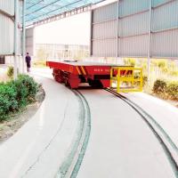 China Custom Size Heavy Industry Rail Transfer Cart for Factory Production for sale