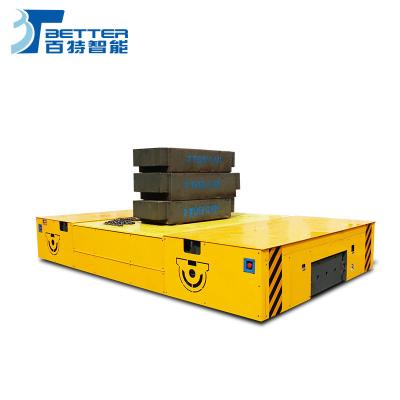 China Metallurgy Use Heavy Loads Electric Transport Transfer Vehicle Flat Cart for sale