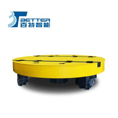 China Industrial Electric Turntable with 30 Tons Load Capacity and 360 Degree Rotation for Enhanced Material Transfer Efficiency for sale
