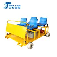 China Track Geometry Measuring Trolley Delivers Precise Data For Long Term Rail Maintenance for sale