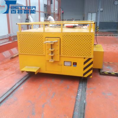 China Motorized Transfer Cart for Handling Material Rail Trolley Handling Railer for sale