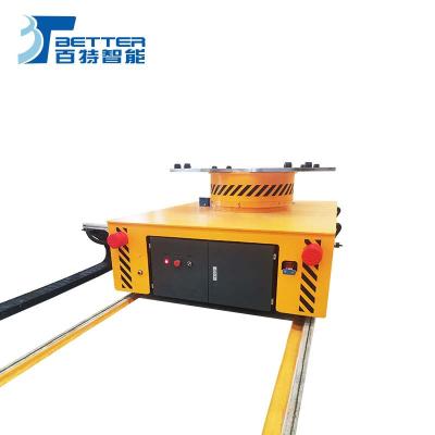 China Professional Design Electric Trolley Rail Transfer Cart for Material Transportation in Industry for sale