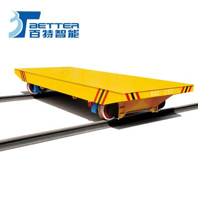 China 30T Electric Rail Transfer Cart with Motorized Trolley and Electric Turntable for Warehouse Distribution for sale
