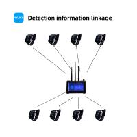 China Long Lifespan Handheld Drone Detector Multifunctional Easy To Carry Autel Detection System for sale