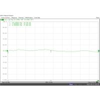 China RF Power Amplifier 0.1-6.2 GHz 55 dB Gain 47 dBm Saturation Power 24V DC Stainless Steel SMA for sale