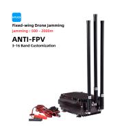China High‑Power 8‑Channel UAV Jammer Omnidirectional Fiberglass Antenna Anti‑Drone Suppression Unit for sale