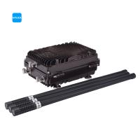 China High‑Power 8‑Channel UAV Jammer Omnidirectional Fiberglass Antenna Anti‑Drone Suppression Unit for sale