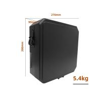 China LS06 Handheld Countermeasure Shield, 8‑Band Anti‑Drone Jammer, 1‑3km Jamming Range, Force Drone Landing & Return Portable Counter‑UAS Device for sale
