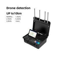 China CH11PRO Suitcase Drone Detector & Locator, 300MHz‑5.8GHz, 950+ UAV Models, IP65 for Critical Site Airspace Surveillance for sale
