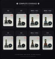 China H1 H3 H4 H7 H11 9005 9006 9012 Head Light Bulb 40W 6000k LED Headlight Bulb For Universal Vehicle for sale