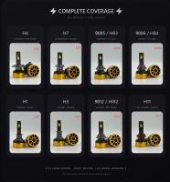 China 45W Automotive LED Headlight Bulbs 8000LM Car Light Bulbs H1 H3 H4 H7 H11 9005 9006 9012 for sale