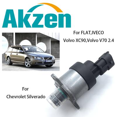 China 0928400547 0928400548 928400561 928400563 0928400567 FUEL METERING UNIT SOLENOID VALVE for sale