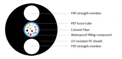 China 1000N Outdoor Round Optical Cable for sale