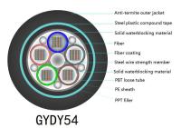 China 2.0*5.0mm FTTH Drop Cable White / Black Aramid Yarn / Steel Wire for sale