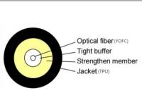 China 3.0mm TPU 800N YOFC Optical Fiber GJYFJU-1B6b3 for sale