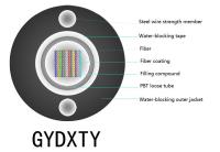 China LSZH Jacket Fiber To The Home Drop Cable 2m/3m/5m/10m/15m/20m/30m/50m/100m for sale