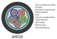 China Singlemode Fiber Figure 8 Fiber Optic Cable with Central Unit Tube for sale